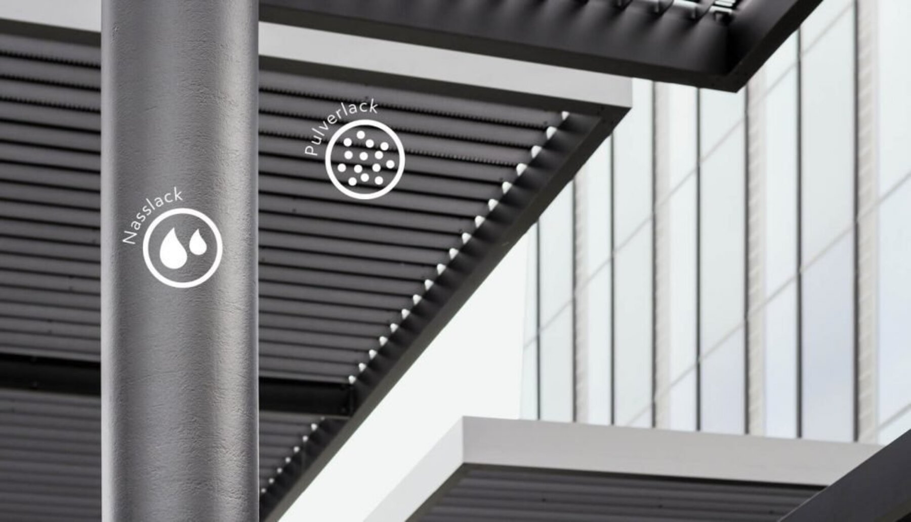 Innovative System Coatings | IGP