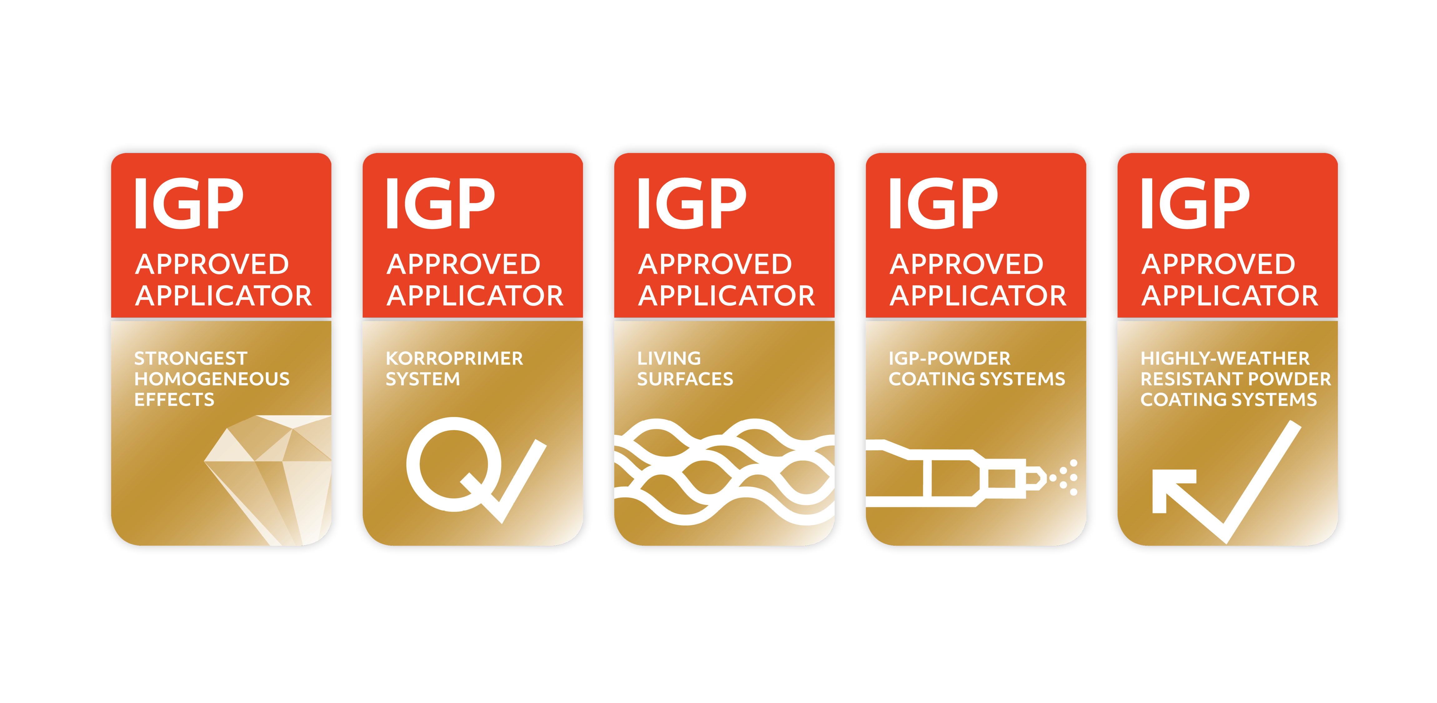 Certified Coater Program