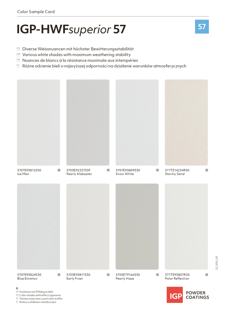 Explore Our Superior Powder Coating Technology | IGP Powder Collection